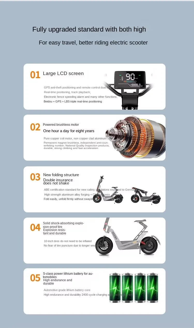 HKM-113107 F8 Electric Scooter - 8000W Motor, 72V 50Ah Battery, 100Km/h ...